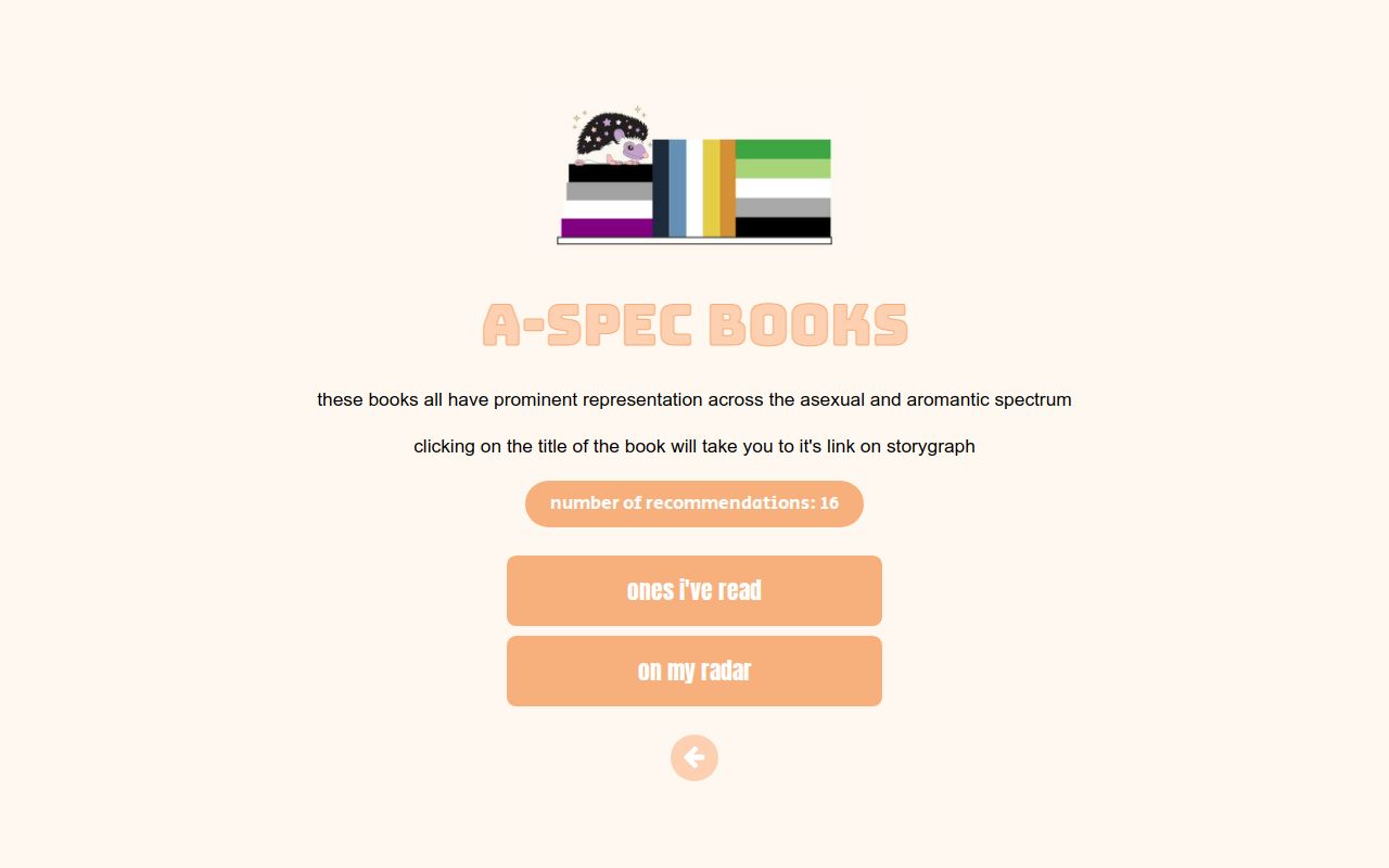 A-Spec Books